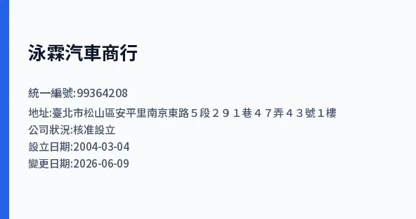 泳霖汽車商行的照片-統編 99364208(臺北市) 公司登記資料與營業項目詳細圖表