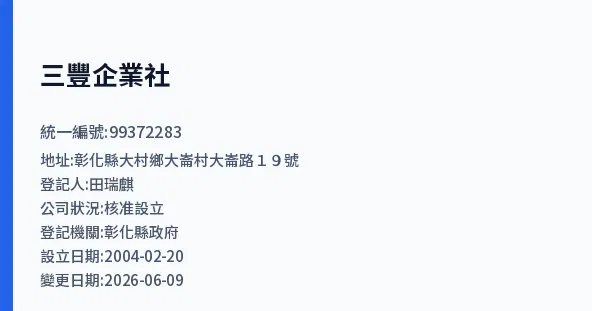 三豐企業社的照片-統編 99372283(彰化縣) 公司登記資料與營業項目詳細圖表