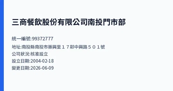 三商餐飲股份有限公司南投門市部的照片-統編 99372777(南投縣) 公司登記資料與營業項目詳細圖表
