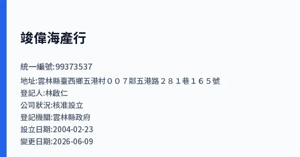 竣偉海產行的照片-統編 99373537(雲林縣) 公司登記資料與營業項目詳細圖表