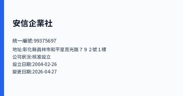 安信企業社的照片-統編 99375697(彰化縣) 公司登記資料與營業項目詳細圖表