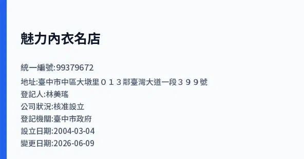 魅力內衣名店的照片-統編 99379672(臺中市) 公司登記資料與營業項目詳細圖表