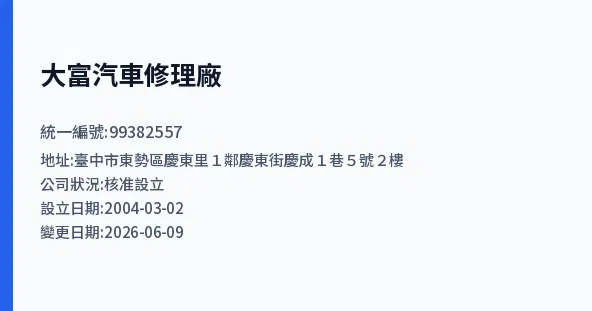 大富汽車修理廠的照片-統編 99382557(臺中市) 公司登記資料與營業項目詳細圖表