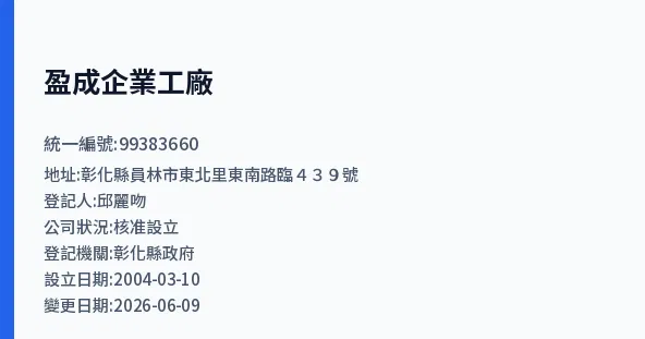 盈成企業工廠的照片-統編 99383660(彰化縣) 公司登記資料與營業項目詳細圖表