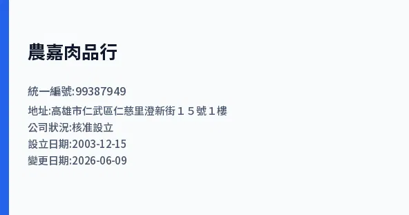 農嘉肉品行的照片-統編 99387949(高雄市) 公司登記資料與營業項目詳細圖表