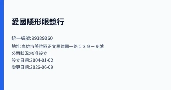 愛國隱形眼鏡行的照片-統編 99389860(高雄市) 公司登記資料與營業項目詳細圖表