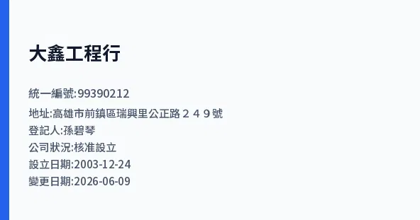 大鑫工程行的照片-統編 99390212(高雄市) 公司登記資料與營業項目詳細圖表