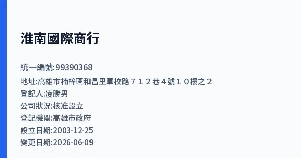 淮南國際商行的照片-統編 99390368(高雄市) 公司登記資料與營業項目詳細圖表