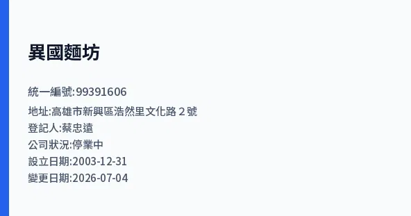 異國麵坊的照片-統編 99391606(高雄市) 公司登記資料與營業項目詳細圖表