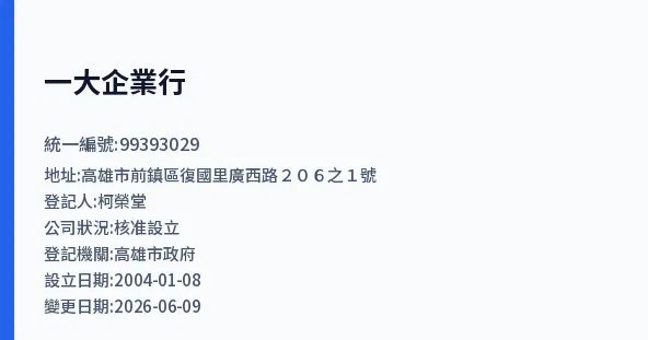 一大企業行的照片-統編 99393029(高雄市) 公司登記資料與營業項目詳細圖表