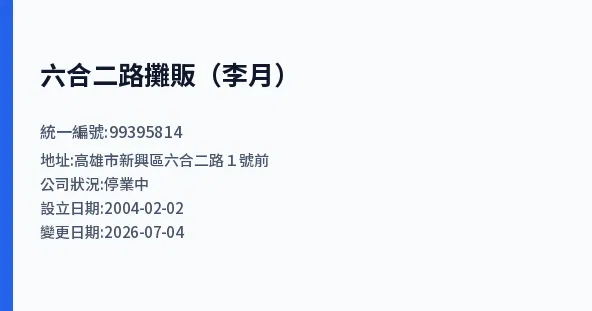 六合二路攤販(李月)的照片-統編 99395814(高雄市) 公司登記資料與營業項目詳細圖表
