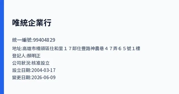 唯統企業行的照片-統編 99404829(高雄市) 公司登記資料與營業項目詳細圖表