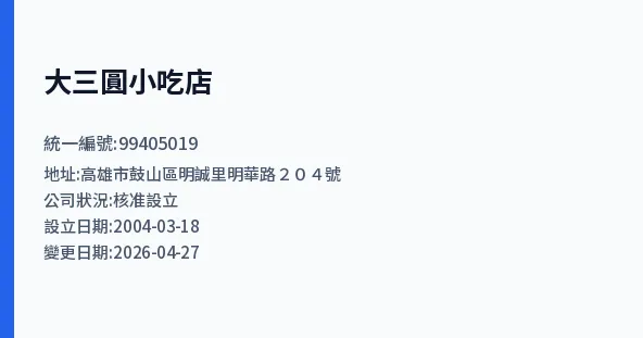 大三圓小吃店的照片-統編 99405019(高雄市) 公司登記資料與營業項目詳細圖表