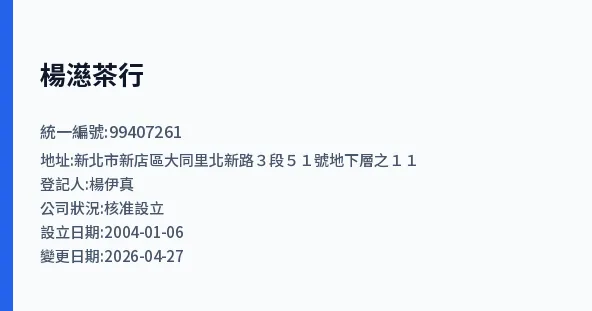楊濨茶行的照片-統編 99407261(新北市) 公司登記資料與營業項目詳細圖表