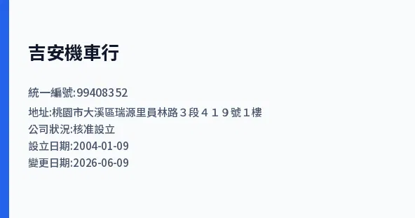 吉安機車行的照片-統編 99408352(桃園市) 公司登記資料與營業項目詳細圖表