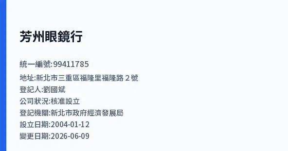 芳州眼鏡行的照片-統編 99411785(新北市) 公司登記資料與營業項目詳細圖表
