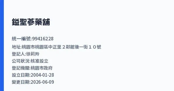 鎰聖蔘藥舖的照片-統編 99416228(桃園市) 公司登記資料與營業項目詳細圖表