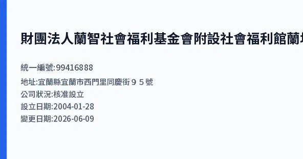財團法人蘭智社會福利基金會附設社會福利館蘭坊商店的照片-統編 99416888(宜蘭縣) 公司登記資料與營業項目詳細圖表