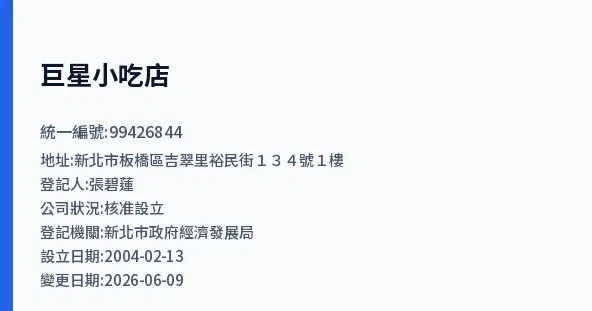 巨星小吃店的照片-統編 99426844(新北市) 公司登記資料與營業項目詳細圖表