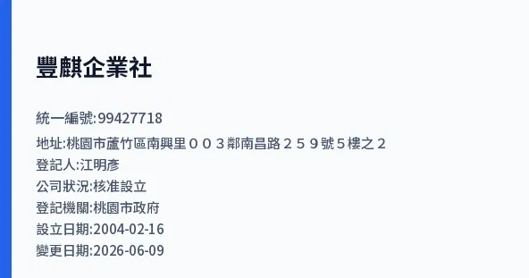 豐麒企業社的照片-統編 99427718(桃園市) 公司登記資料與營業項目詳細圖表