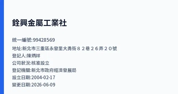銓興金屬工業社的照片-統編 99428569(新北市) 公司登記資料與營業項目詳細圖表