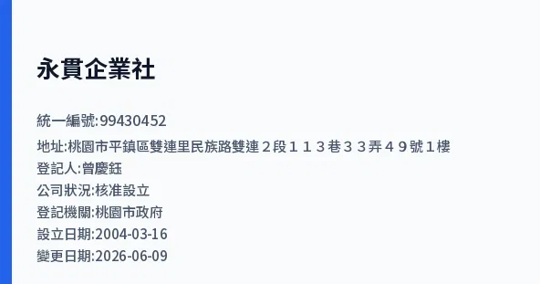 永貫企業社的照片-統編 99430452(桃園市) 公司登記資料與營業項目詳細圖表