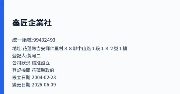 鑫匠企業社的照片-統編 99432493(花蓮縣) 公司登記資料與營業項目詳細圖表