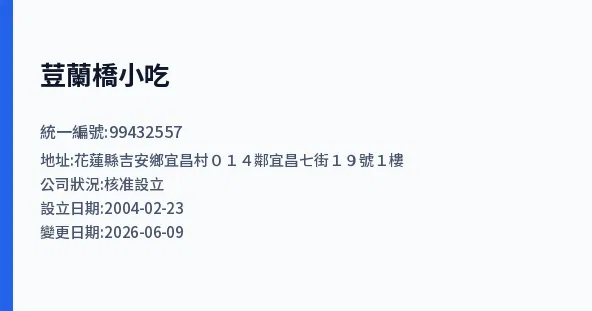 荳蘭橋小吃的照片-統編 99432557(花蓮縣) 公司登記資料與營業項目詳細圖表