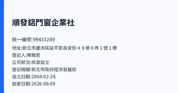 順發鋁門窗企業社的照片-統編 99433269(新北市) 公司登記資料與營業項目詳細圖表