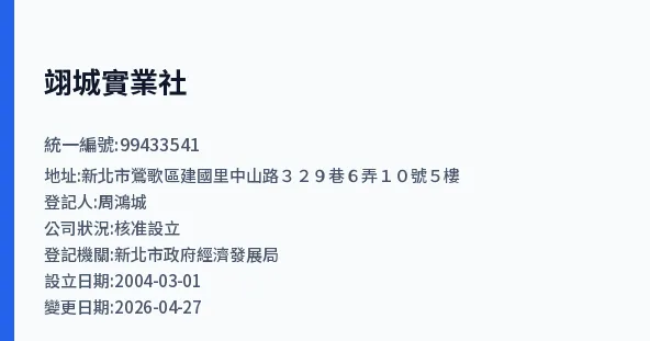 翊城實業社的照片-統編 99433541(新北市) 公司登記資料與營業項目詳細圖表