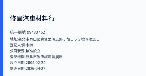 修圓汽車材料行的照片-統編 99433752(新北市) 公司登記資料與營業項目詳細圖表