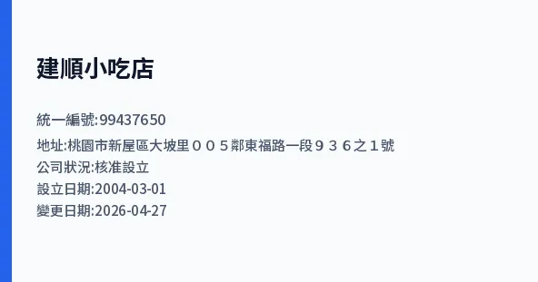建順小吃店的照片-統編 99437650(桃園市) 公司登記資料與營業項目詳細圖表