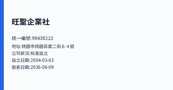 旺聖企業社的照片-統編 99438222(桃園市) 公司登記資料與營業項目詳細圖表