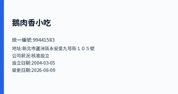 鵝肉香小吃的照片-統編 99441583(新北市) 公司登記資料與營業項目詳細圖表