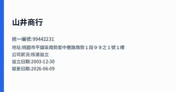 山井商行的照片-統編 99442231(桃園市) 公司登記資料與營業項目詳細圖表