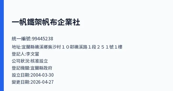 一帆鐵架帆布企業社的照片-統編 99445238(宜蘭縣) 公司登記資料與營業項目詳細圖表