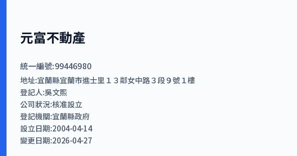 元富不動產的照片-統編 99446980(宜蘭縣) 公司登記資料與營業項目詳細圖表