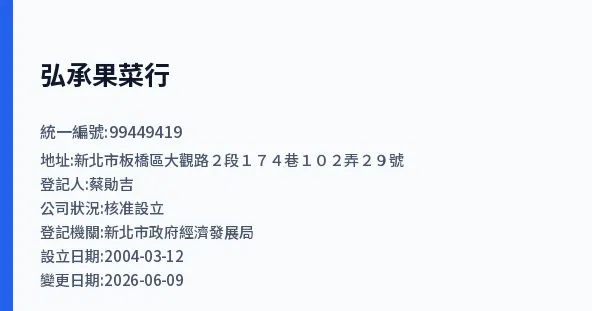 弘承果菜行的照片-統編 99449419(新北市) 公司登記資料與營業項目詳細圖表