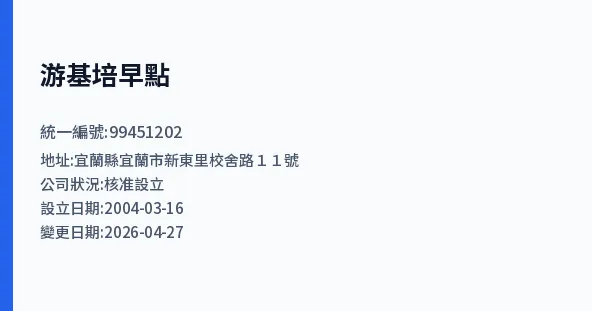 游基培早點的照片-統編 99451202(宜蘭縣) 公司登記資料與營業項目詳細圖表