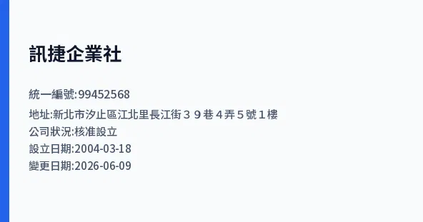 訊捷企業社的照片-統編 99452568(新北市) 公司登記資料與營業項目詳細圖表
