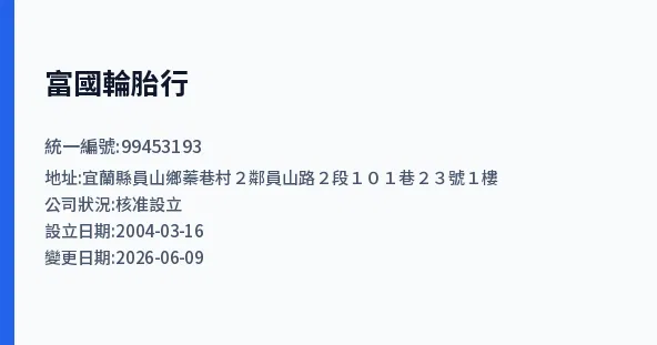 富國輪胎行的照片-統編 99453193(宜蘭縣) 公司登記資料與營業項目詳細圖表