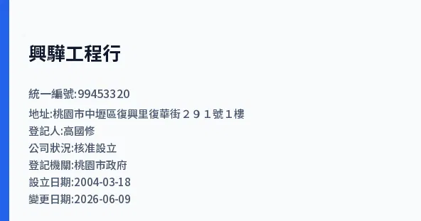 興驊工程行的照片-統編 99453320(桃園市) 公司登記資料與營業項目詳細圖表