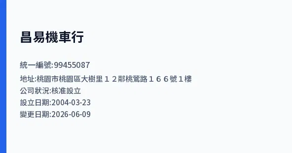 昌易機車行的照片-統編 99455087(桃園市) 公司登記資料與營業項目詳細圖表