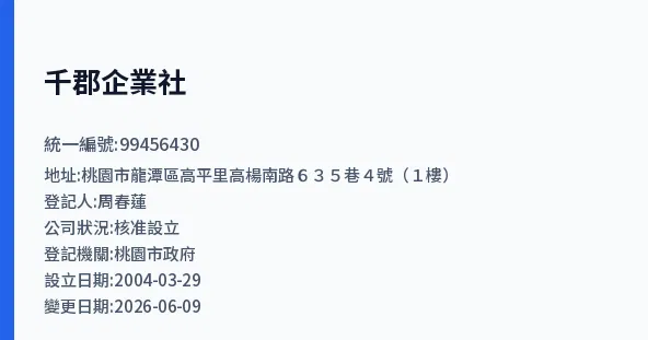 千郡企業社的照片-統編 99456430(桃園市) 公司登記資料與營業項目詳細圖表
