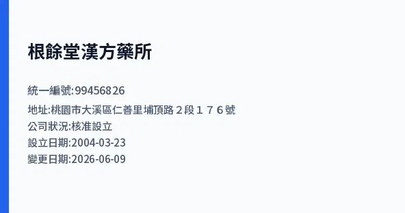 根餘堂漢方藥所的照片-統編 99456826(桃園市) 公司登記資料與營業項目詳細圖表
