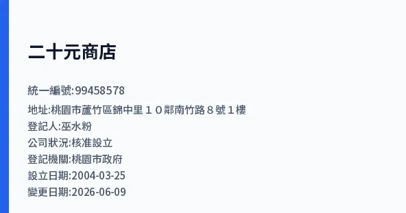 二十元商店的照片-統編 99458578(桃園市) 公司登記資料與營業項目詳細圖表