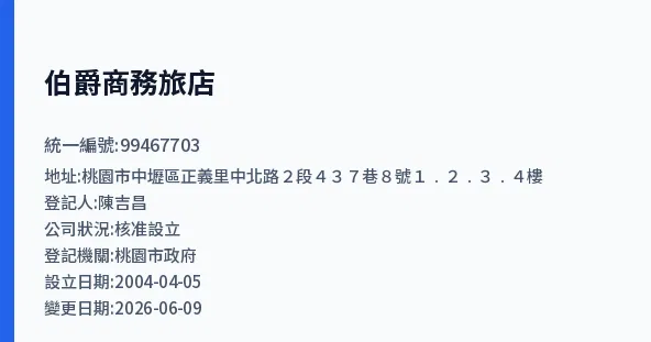 伯爵商務旅店的照片-統編 99467703(桃園市) 公司登記資料與營業項目詳細圖表