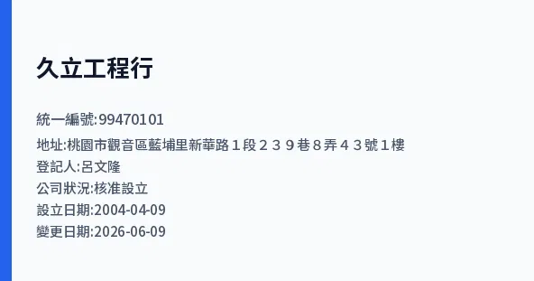 久立工程行的照片-統編 99470101(桃園市) 公司登記資料與營業項目詳細圖表