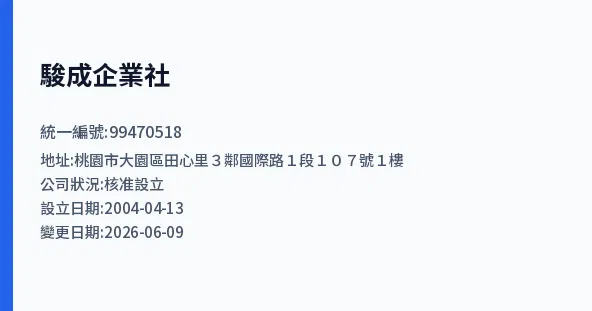 駿成企業社的照片-統編 99470518(桃園市) 公司登記資料與營業項目詳細圖表