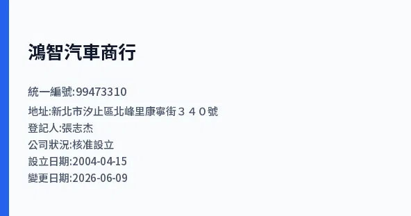 鴻智汽車商行的照片-統編 99473310(新北市) 公司登記資料與營業項目詳細圖表
